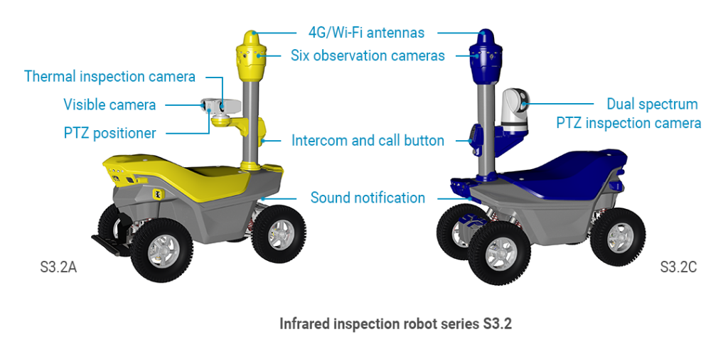 Autonomous Robots for Thermal Imaging Inspection of High-Voltage ...
