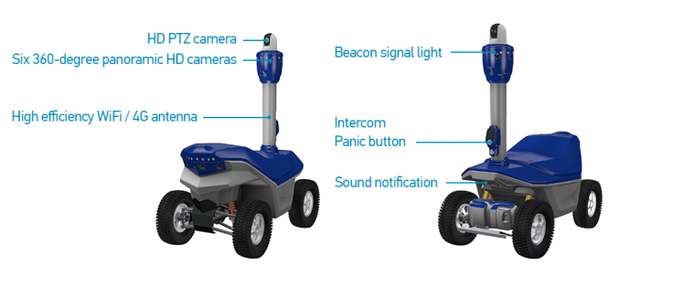 Argus S5 2 — Affordable Autonomous Security Patrol Robot With 360° Video Surveillance Smp Robotics