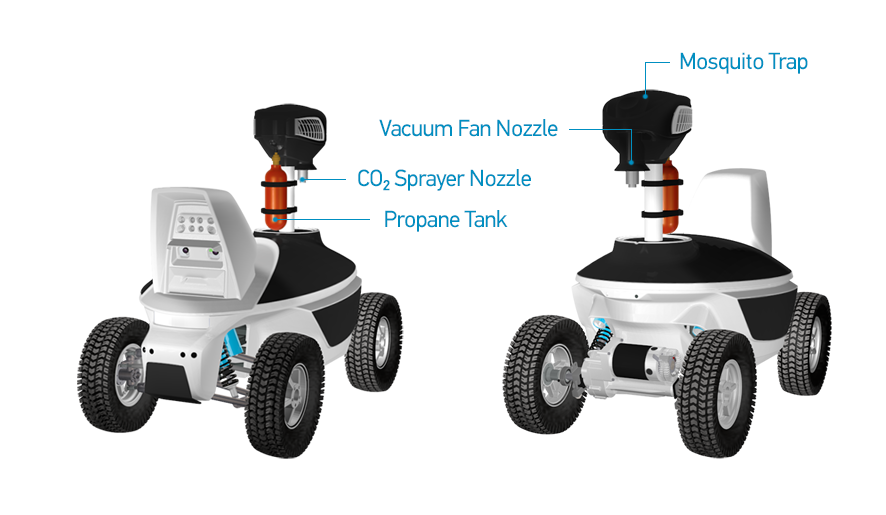 Propane Fogger Burgess Propane Mosquito Fogger - Handheld Industrial ...