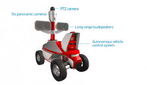 Security Guard Robot with Long-Range Acoustic Device and Surveillance ...