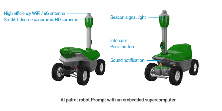 Autonomous patrol robots with facial recognition Human identification ...