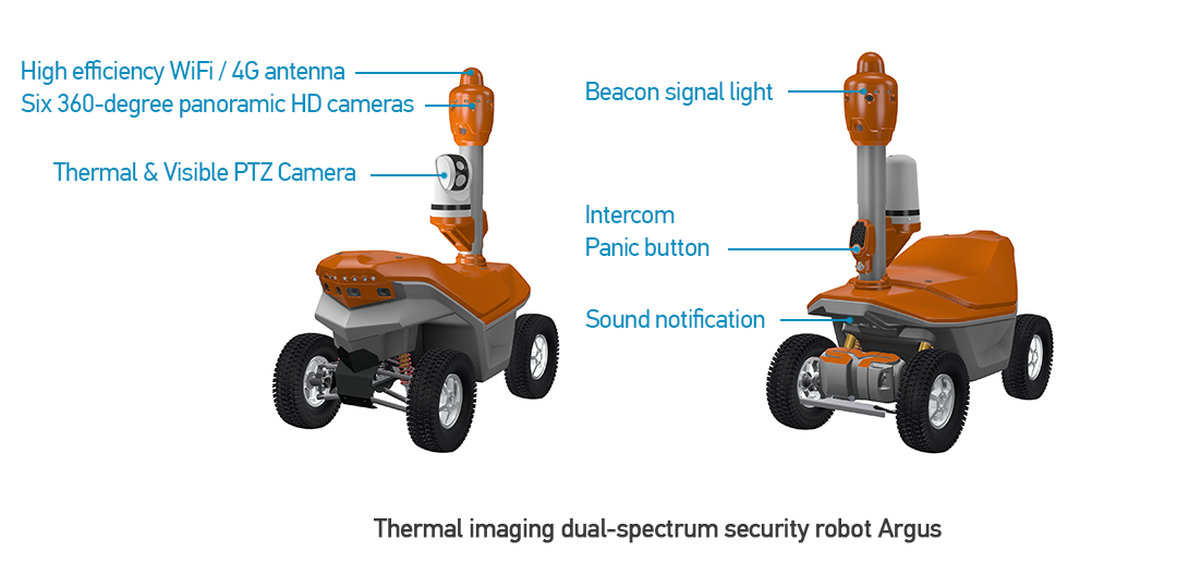 Thermal Camera Human Detection I Dual-Spectrum PTZ Camera Tracking I AI ...