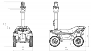 Autonomous Mobile Robots, AI & White Label Robotics 2025